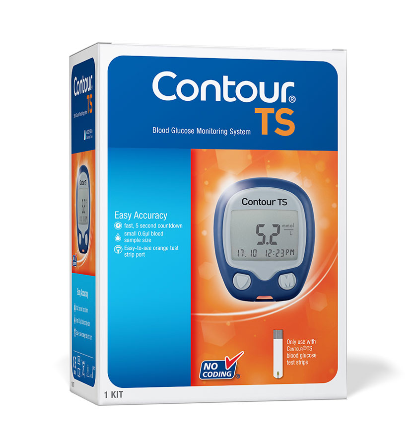 WeltrekordGuinnessBuch Verliere Dich Getrennt Contour Meter Genre
